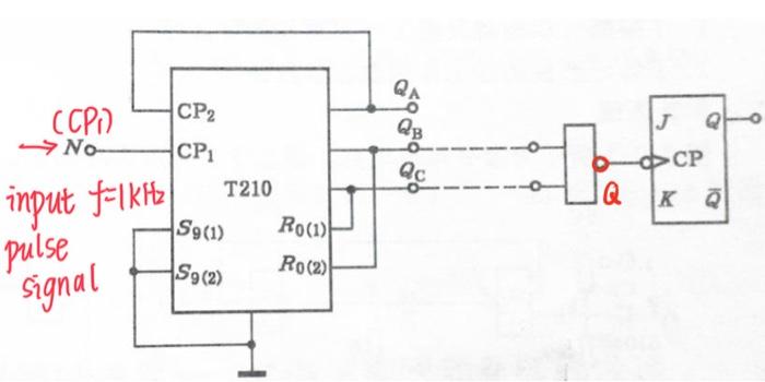 Solved Record The Output Waveform Of Qa Qb Qc And Q Draw At