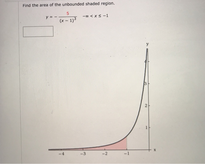 Solved Find the area of the unbounded shaded region given | Chegg.com