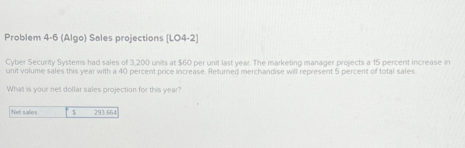 Solved Problem 4-6 (Algo) ﻿Sales projections [LO4-2]Cyber | Chegg.com