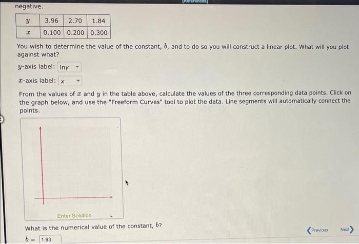 Solved negative. You wish to determine the value of the | Chegg.com