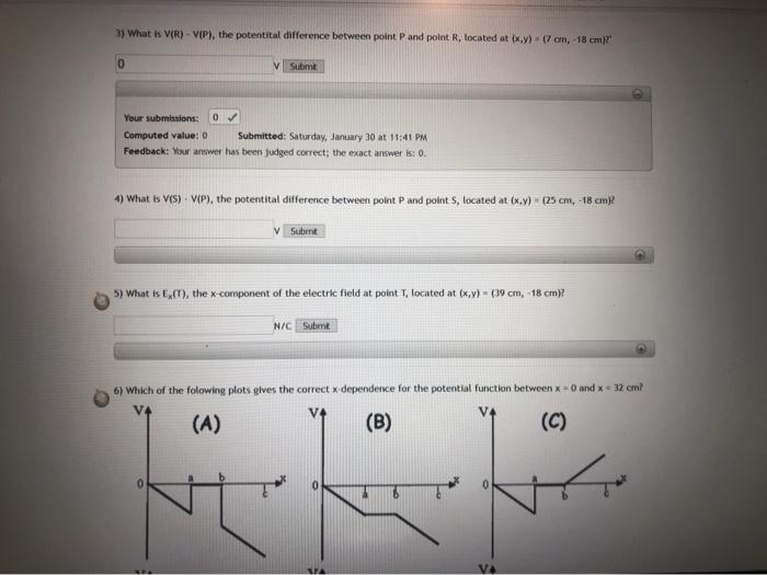 Solved Electric Point Spheres y Potential of Infinite Sheets | Chegg.com
