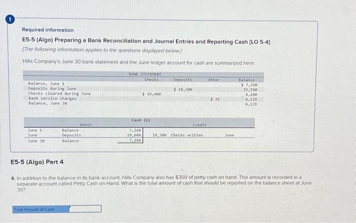 Solved Required information E5-5 (Algo) Preparing a Bank | Chegg.com