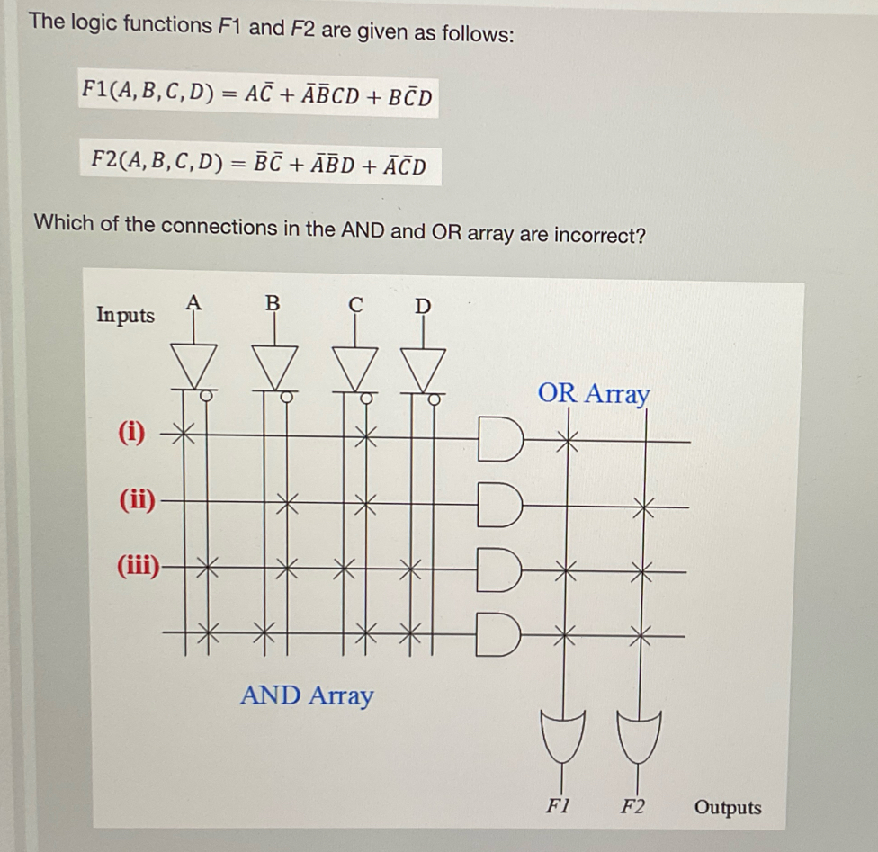 Solved The logic functions F1 ﻿and F2 ﻿are given as | Chegg.com