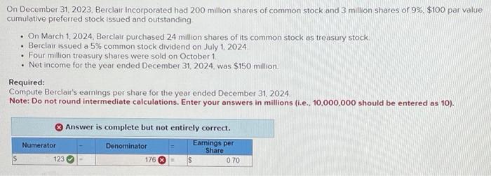 Solved On December 31,2023 . Berclair Incorporated had 200 | Chegg.com