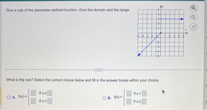 Solved Give a rule of the piecewise-defined function. Give | Chegg.com