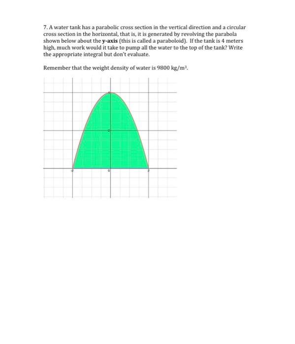 Solved 7. A water tank has a parabolic cross section in the | Chegg.com