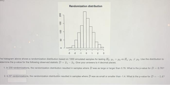 Solved Randomization distribution 200 150 100 OS 0 he | Chegg.com