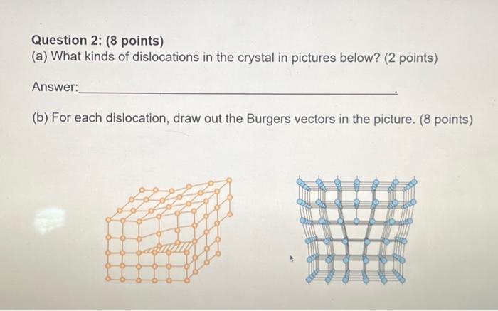 Solved Question 2: (8 points) (a) What kinds of dislocations | Chegg.com Solved Question 2: (8 points) (a) What kinds of dislocations | Chegg.com