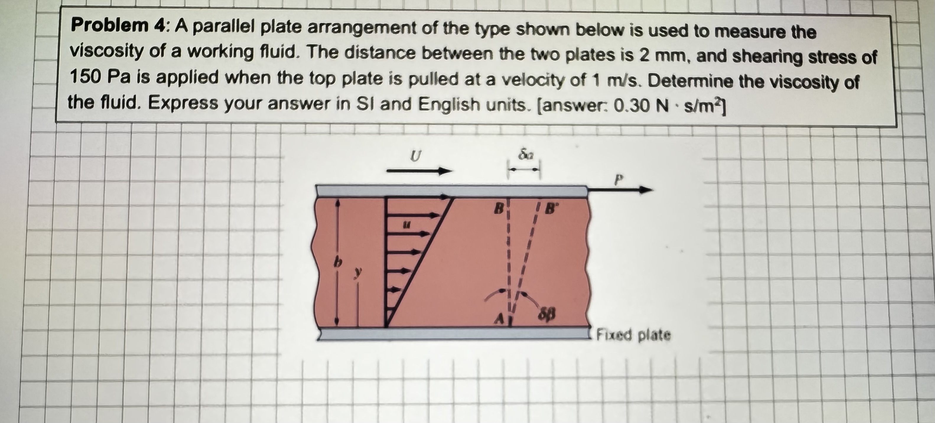 Solved Problem 4: A parallel plate arrangement of the type | Chegg.com