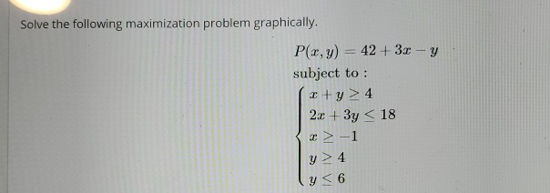 Solved Solve the following maximization problem graphically. | Chegg.com