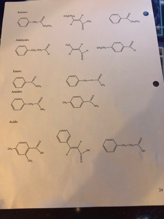 Solved STUDENT NAME Drawer Number Frequency Bond responsible | Chegg.com