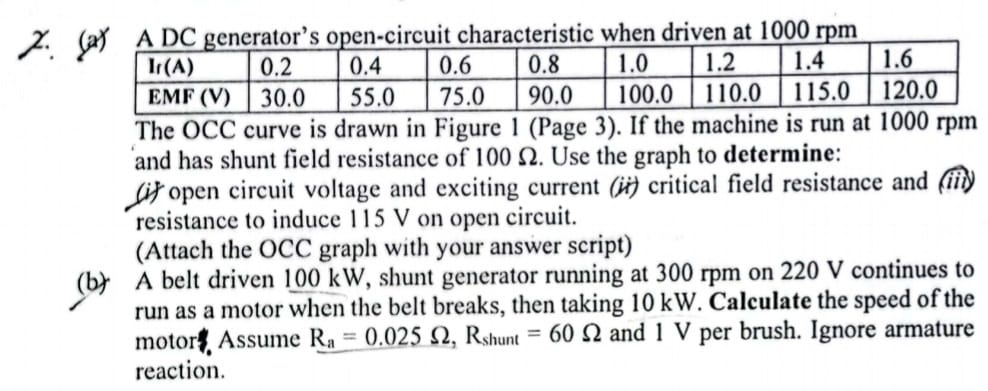 Solved (a) ﻿A DC generator's open-circuit characteristic | Chegg.com