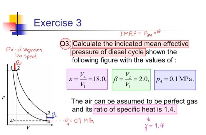 Solved Exercise 3 IMEP = Pim Q3. Calculate the indicated | Chegg.com