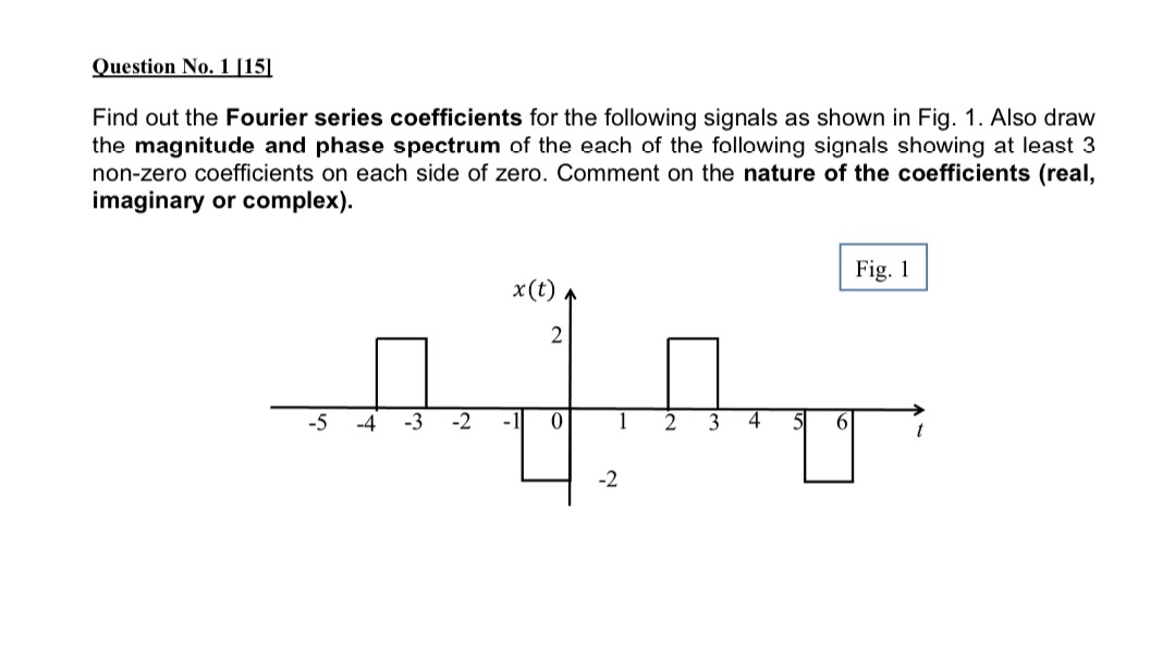 Solved Question No. 1[15]Find out the Fourier series | Chegg.com