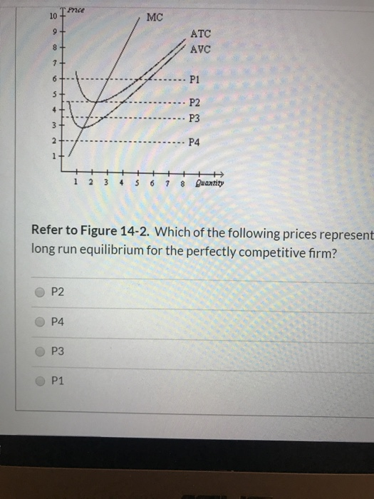 Solved Price MC 10 9 8 ATC AVC 6 - P1 4 ---- P2 P3 3 2 P4 1 | Chegg.com Solved Price MC 10 9 8 ATC AVC 6 - P1 4 ---- P2 P3 3 2 P4 1 | Chegg.com