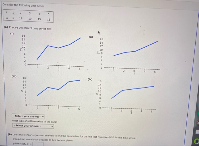 Solved Consider the following time series. 1 2 3 4 5 Yt 6 11 | Chegg.com