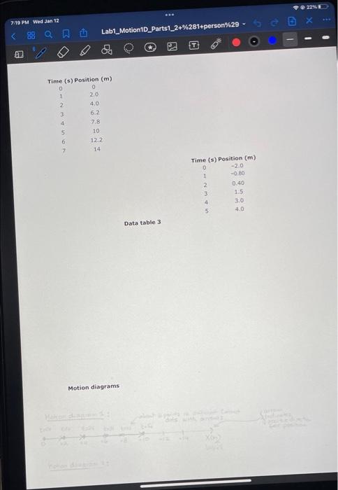 Solved Lab 1: Motion in 1 Dimension Learning goals 1. | Chegg.com