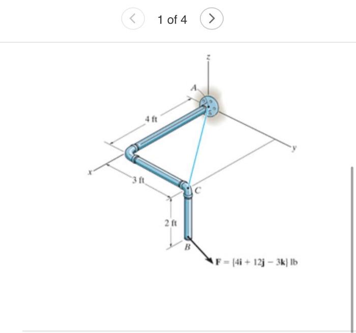 Solved Using figure, Determine the moment of the force F | Chegg.com
