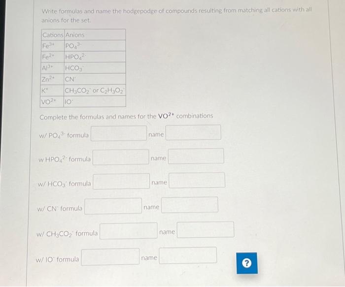 Solved Write formulas and name the hodgepodge of compounds | Chegg.com