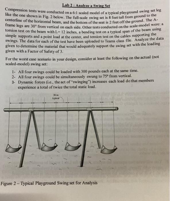 Lab 2: Analyze a Swing Set Compression tests were | Chegg.com