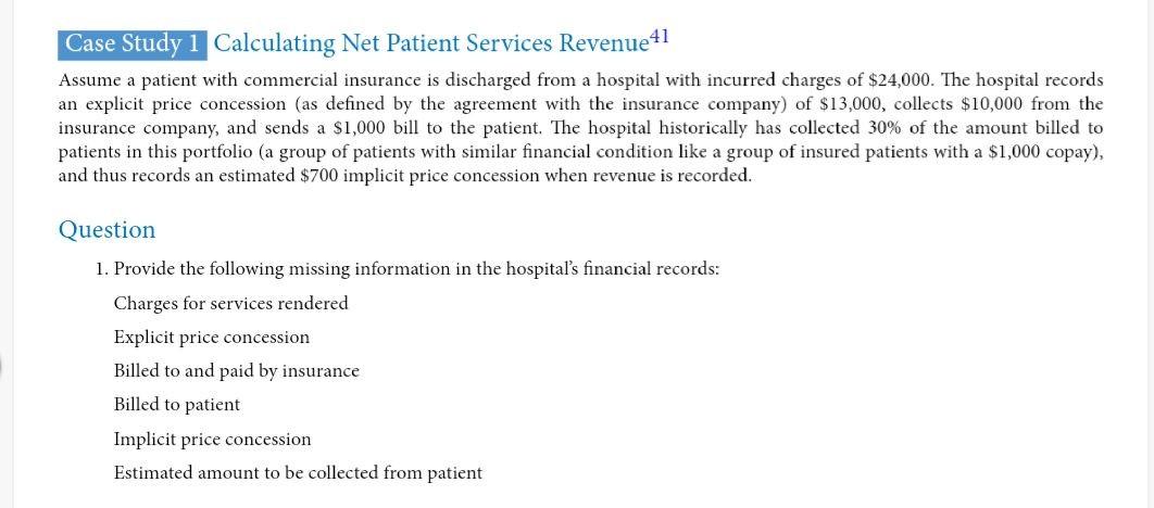 Solved Case Study 1 Calculating Net Patient Services Revenue | Chegg.com