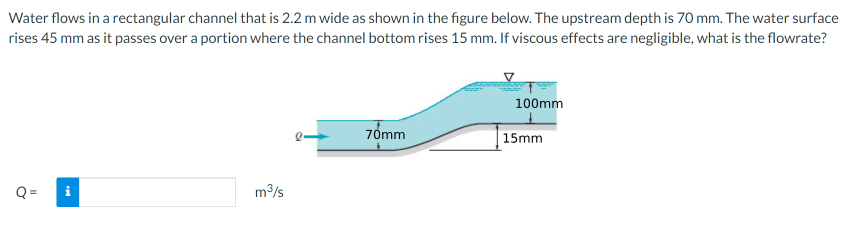 Water flows in a rectangular channel that is 2.2m | Chegg.com
