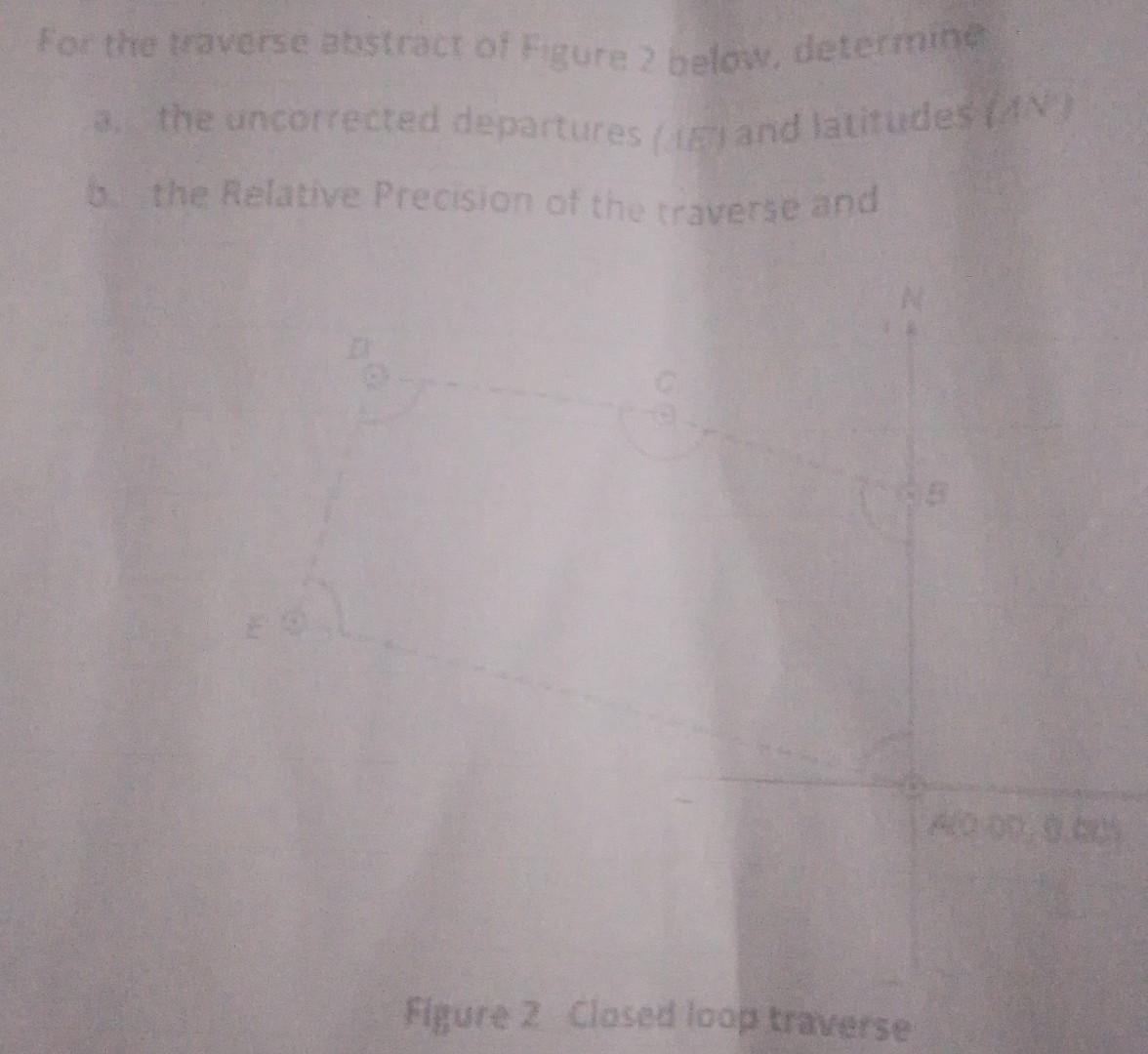 Solved For the traverse abstract of Figure 2 below, | Chegg.com