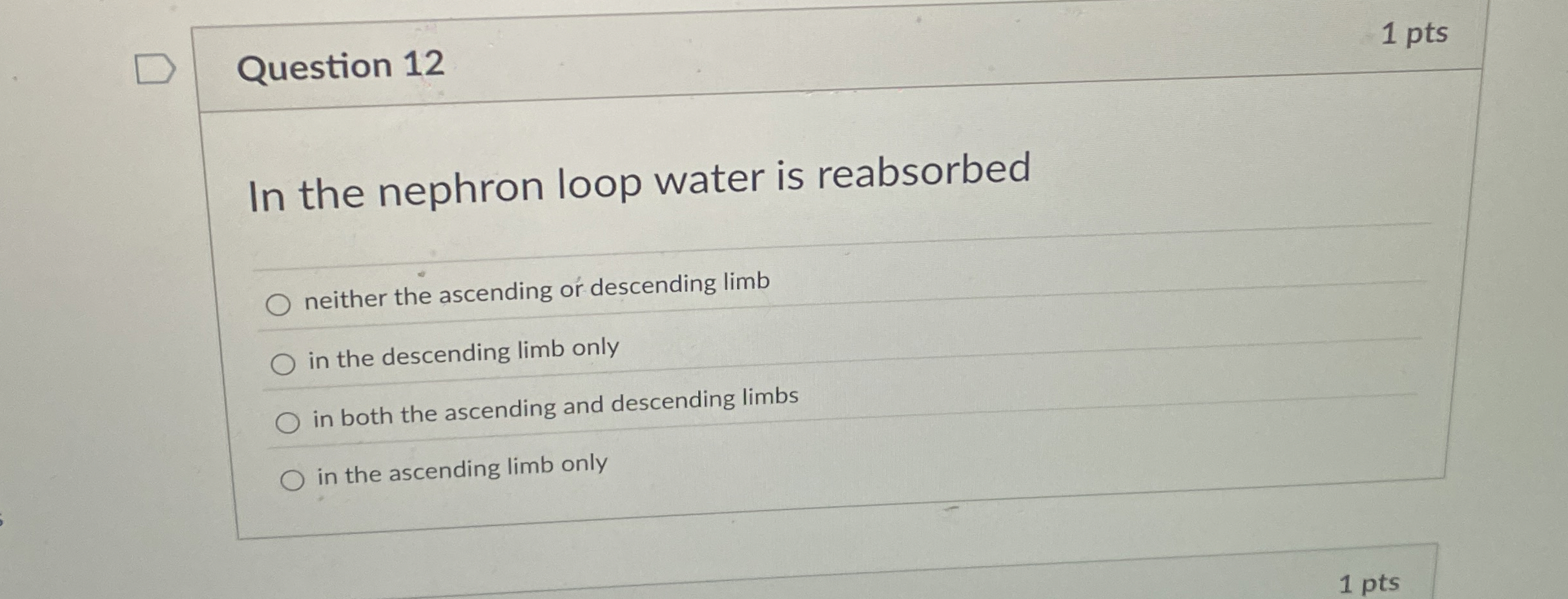 Solved Question 121 ﻿ptsIn the nephron loop water is | Chegg.com
