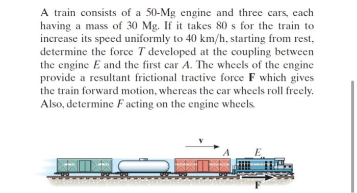 Solved A train consists of a 50−Mg engine and three cars, | Chegg.com