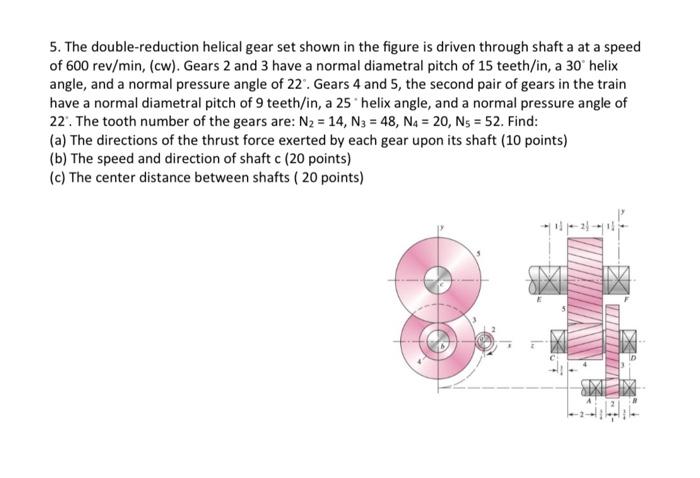Solved 5. The double-reduction helical gear set shown in the | Chegg.com