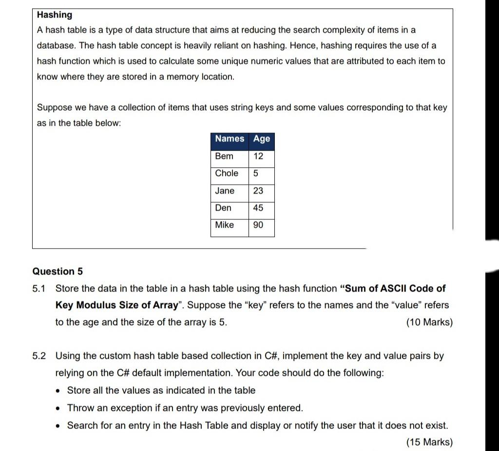 Solved Hashing A hash table is a type of data structure that | Chegg.com