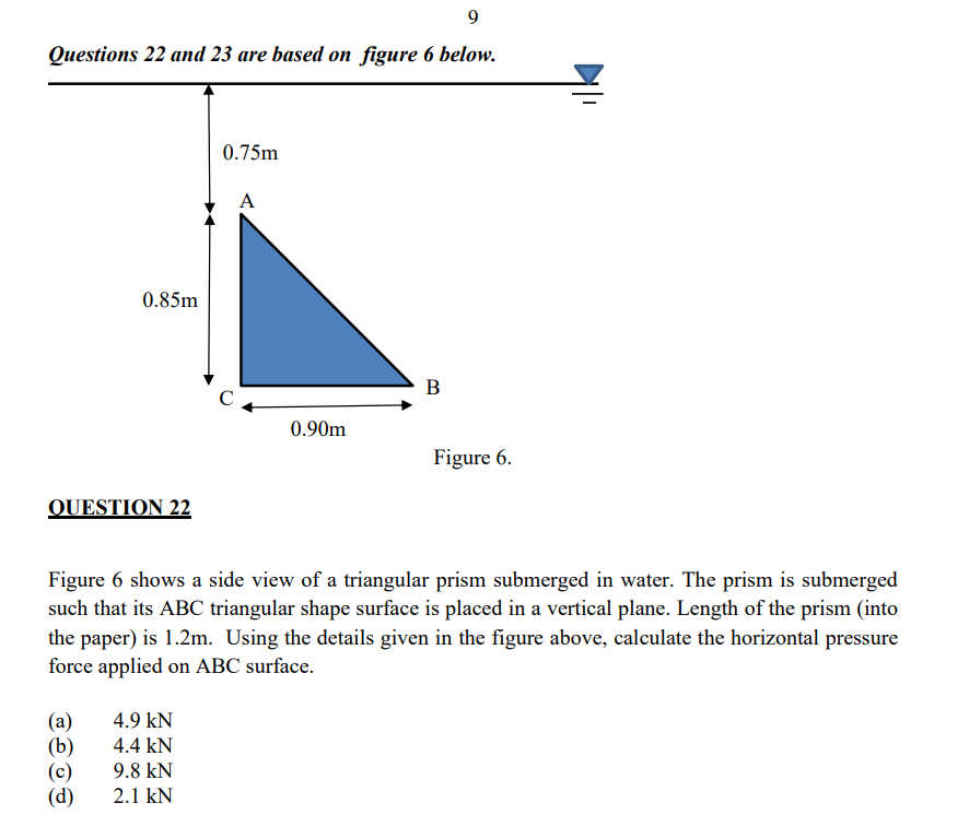 Solved Questions 22 ﻿and 23 ﻿are based on figure 6 | Chegg.com