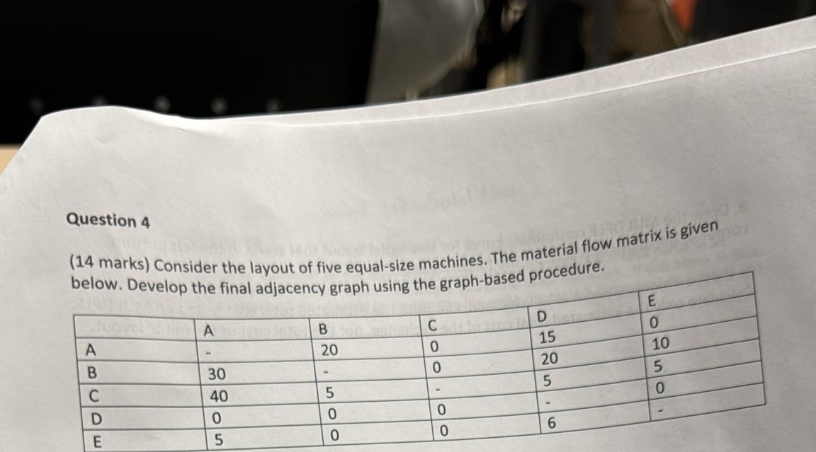 Solved Question 4(14 marks) Consider the layout of five | Chegg.com Solved Question 4(14 marks) Consider the layout of five | Chegg.com