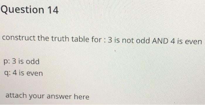 Solved Question 14 construct the truth table for :3 is not | Chegg.com