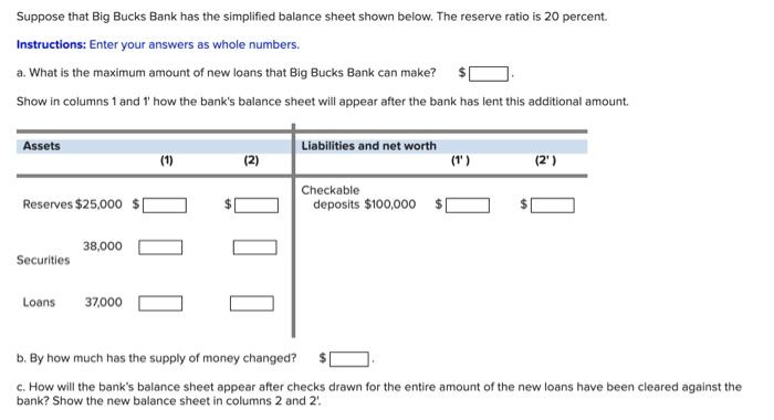 Solved Suppose that Big Bucks Bank has the simplified | Chegg.com