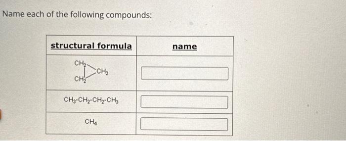Solved Name each of the following compounds: | Chegg.com