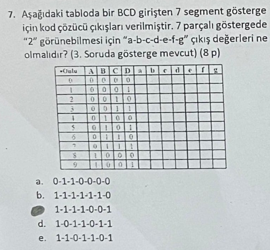 Solved Aşağıldaki tabloda bir BCD girişten 7 ﻿segment | Chegg.com