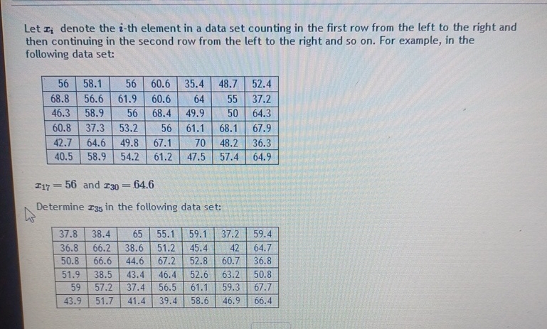 Solved Let xi ﻿denote the i-th element in a data set | Chegg.com