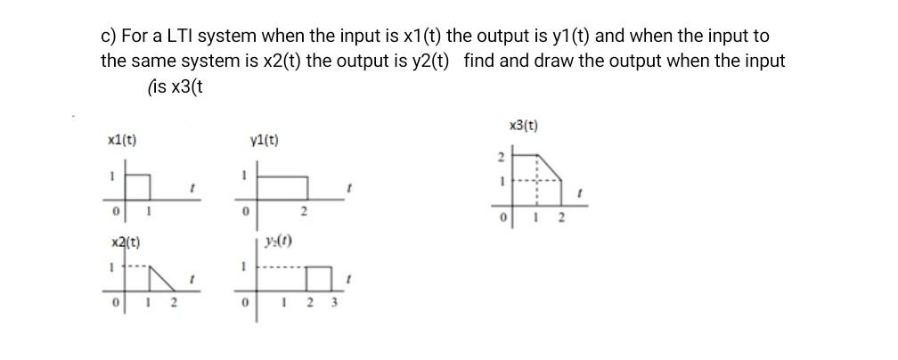 Solved c) For a LTI system when the input is x1(t) the | Chegg.com