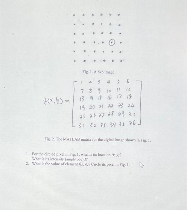 Solved f(x, y) = Fig. 1. A 6x6 image 3 4 56 7 8 9 10 11 12 | Chegg.com
