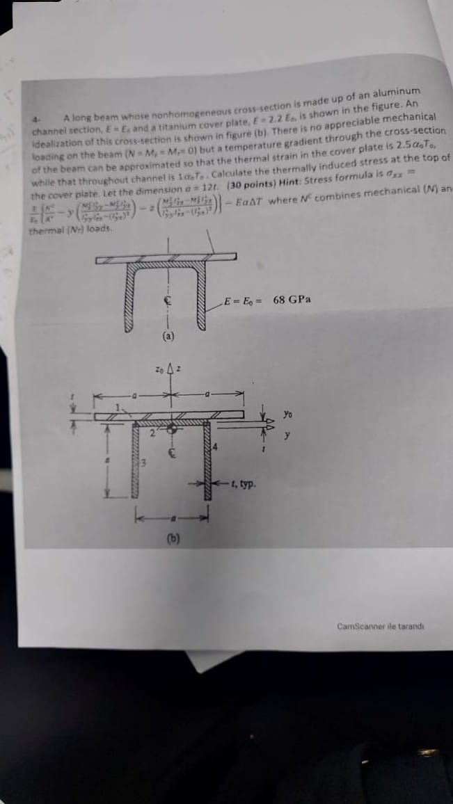 Solved A long beam whote nonhomogeneous cross-section is | Chegg.com