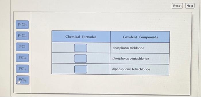 Solved P₂Cl3 P₂ Cl4 PCI PCL PC15 PC13 Chemical Formulas | Chegg.com