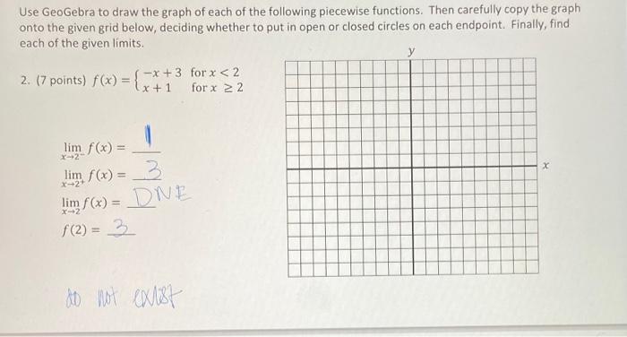 Solved Use GeoGebra to draw the graph of each of the | Chegg.com