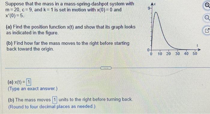 Solved Suppose that the mass in a mass-spring-dashpot system | Chegg.com