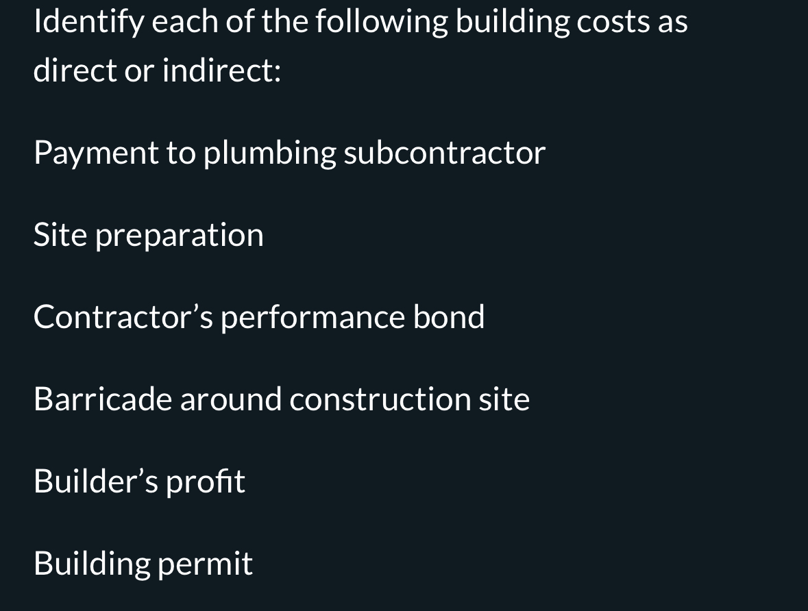 Solved Identify each of the following building costs as | Chegg.com