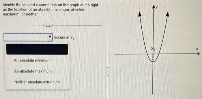 [Solved]: Identify the labeled ( x )-coordinate on the gr