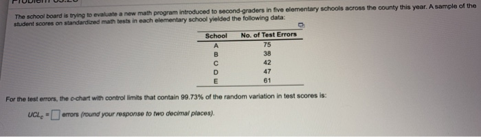 Solved PIUUIGHUU. The school board is trying to evaluate a | Chegg.com