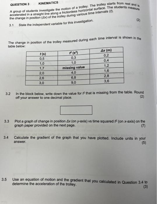 Solved QUESTION 3 KINEMATICS A group of students investigate | Chegg.com