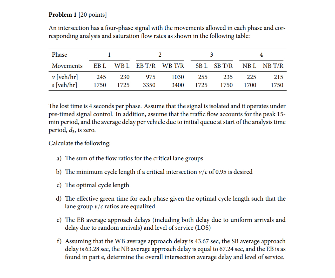 Solved Problem 1 [20 ﻿points]An intersection has a | Chegg.com