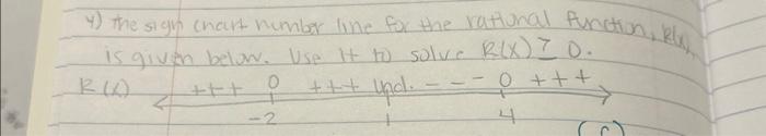 Solved the sign chart number line for the rational function | Chegg.com